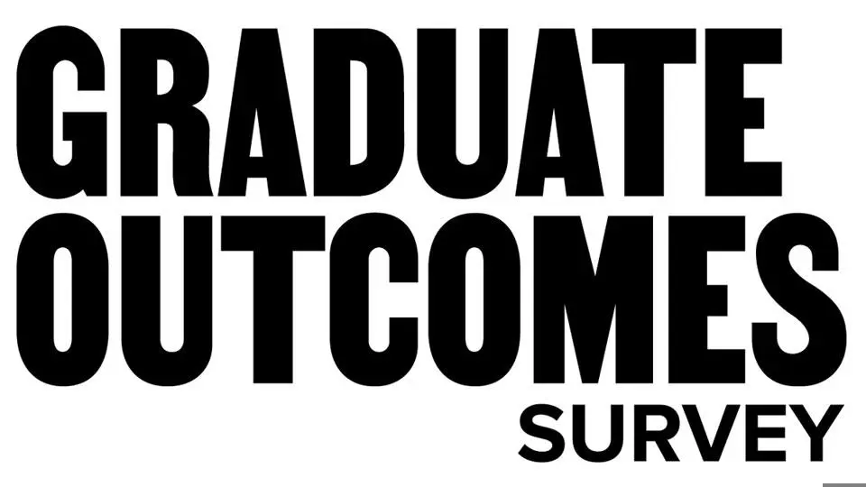 Graduate Outcomes