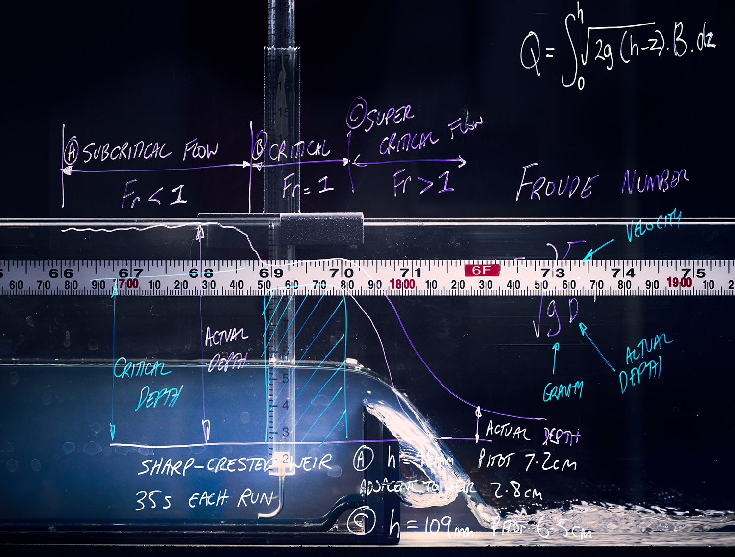 Applied mechanics laboratory